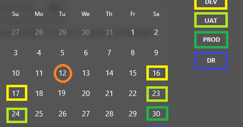 Windows Servers Patching Best Practices!