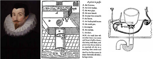 EL Rincón de Yanka: HÉROES DEL PROGRESO 11: SIR JOHN HARINGTON, WILLEM ...