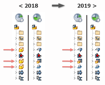 САПР для инженера: Что нового в Autodesk Inventor 2019. Часть 2 ...