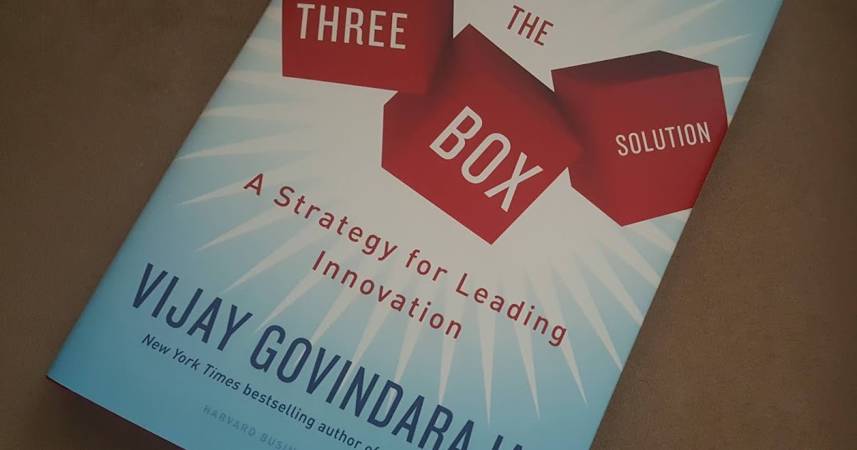 The Three Box Solution For Leading Innovation