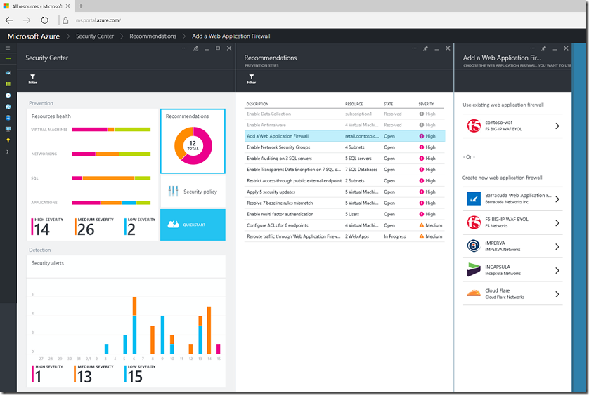 Exchange Anywhere: Azure AD Identity Protection Public Preview and ...