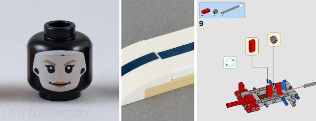 LEGO® Consumer Perceived Quality: Bjarke Schønwandt | New Elementary ...