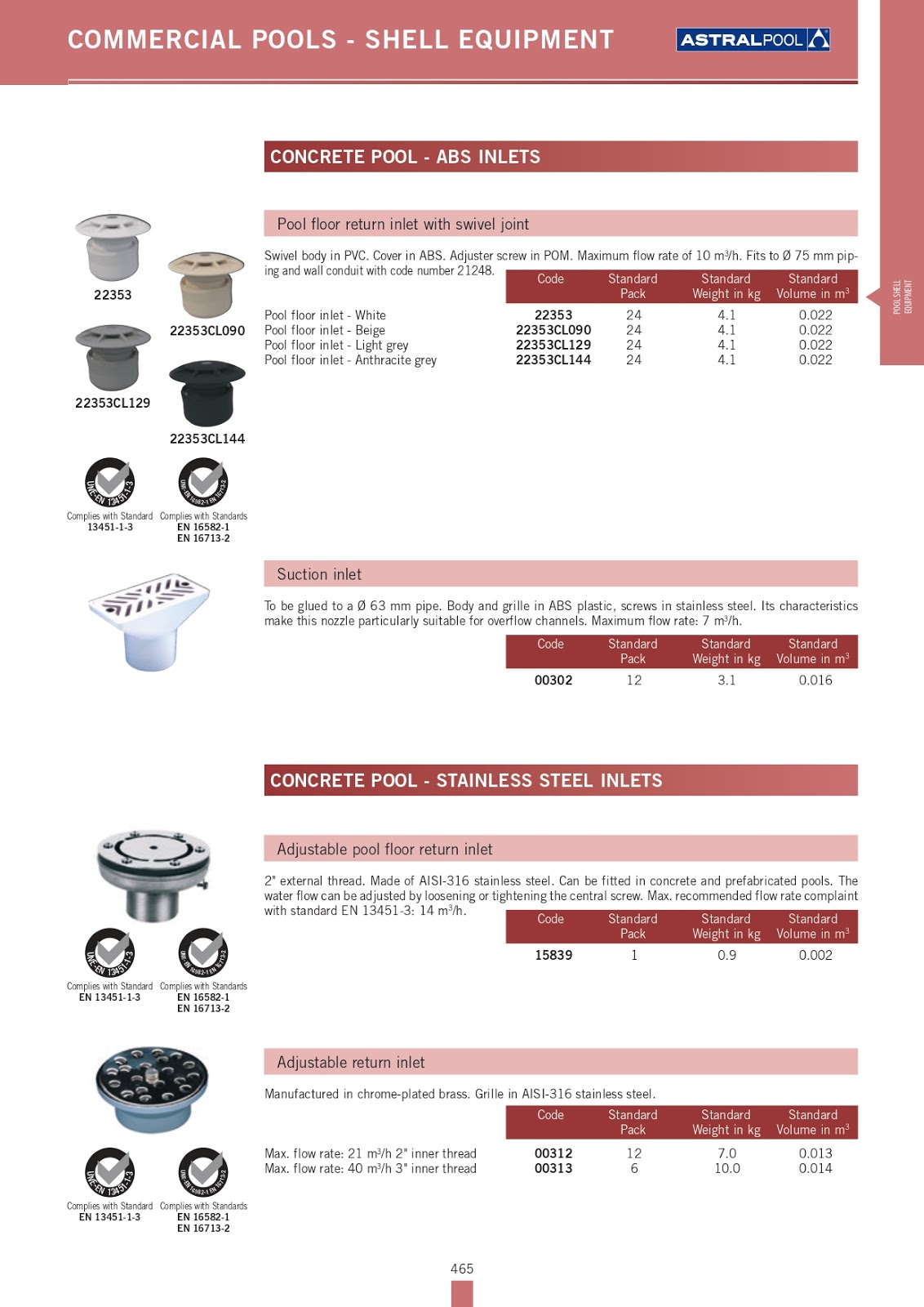 Astral Pool Catalogue 2020: Commercial Pools