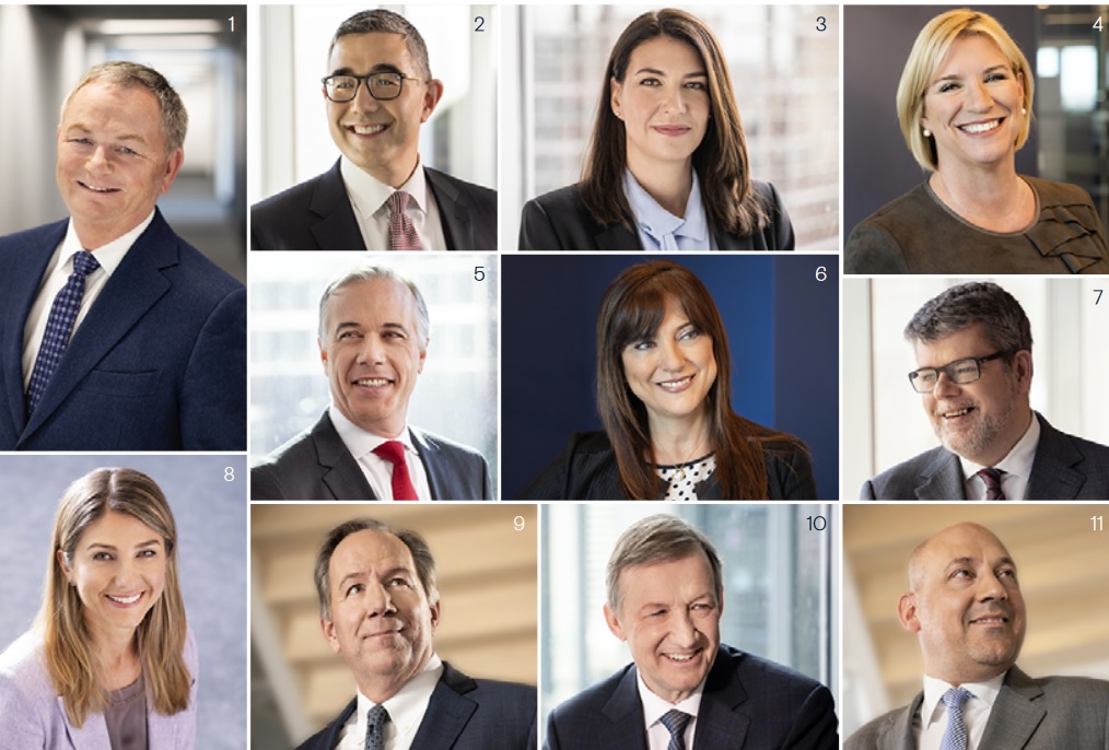 PSP Investments Gains 7.1% in Fiscal 2019