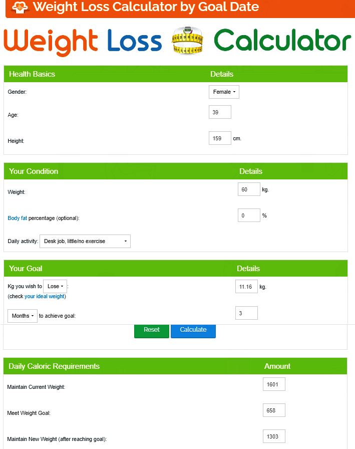 The 5 Causes of Weight Gain During Pandemic and How to Achieve Ideal ...