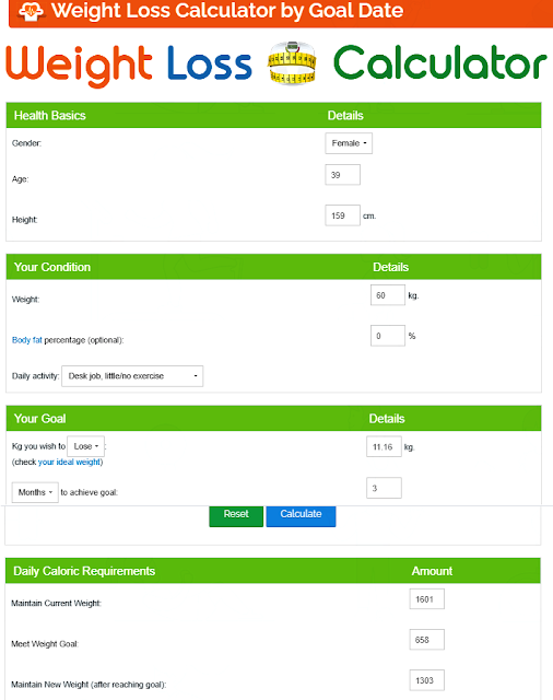 The 5 Causes of Weight Gain During Pandemic and How to Achieve Ideal ...