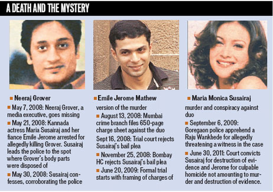 crimereviewIndia: 25 Of India’s Biggest Murder Mysteries That Left The ...