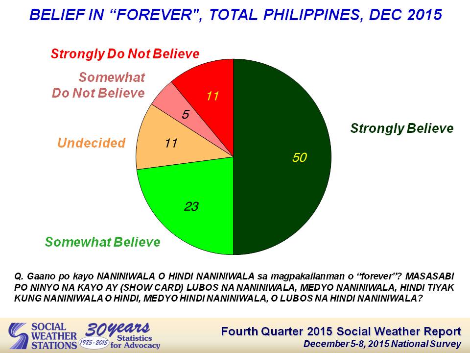 PLAI - Southern Tagalog Region Librarians Council: February 2016