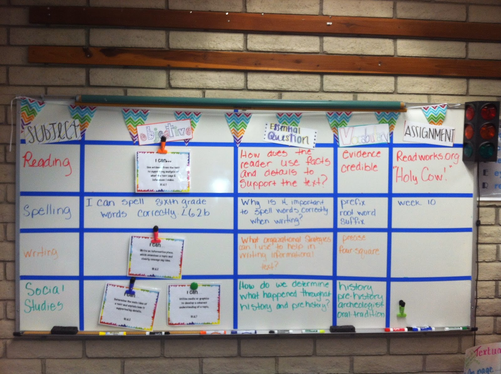 Life is Messy... But Fun: Game Board theme classroom