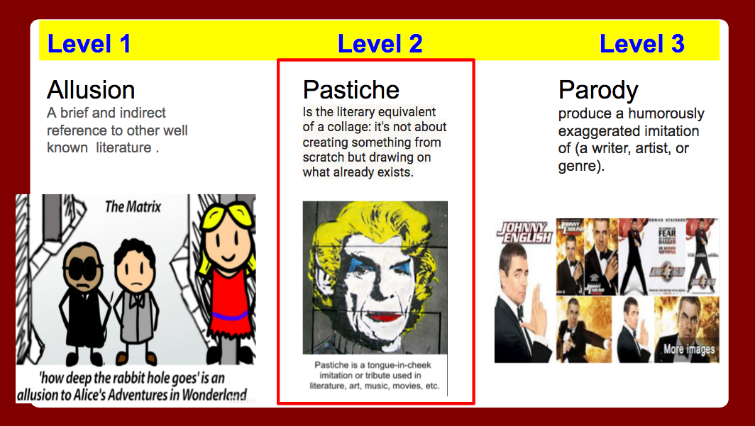 Mr. Buxton 7th Grade RLA: Intertextuality Practice