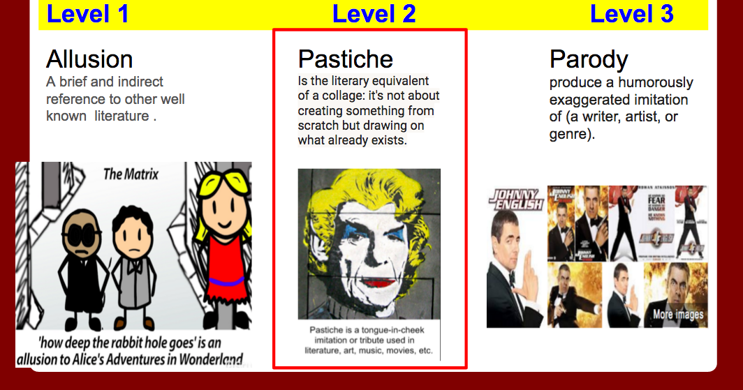 Mr. Buxton 7th Grade RLA: Intertextuality Practice
