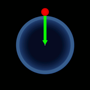 Mystery of Truth and E=mc2: Center of Gravity/Center of Mass