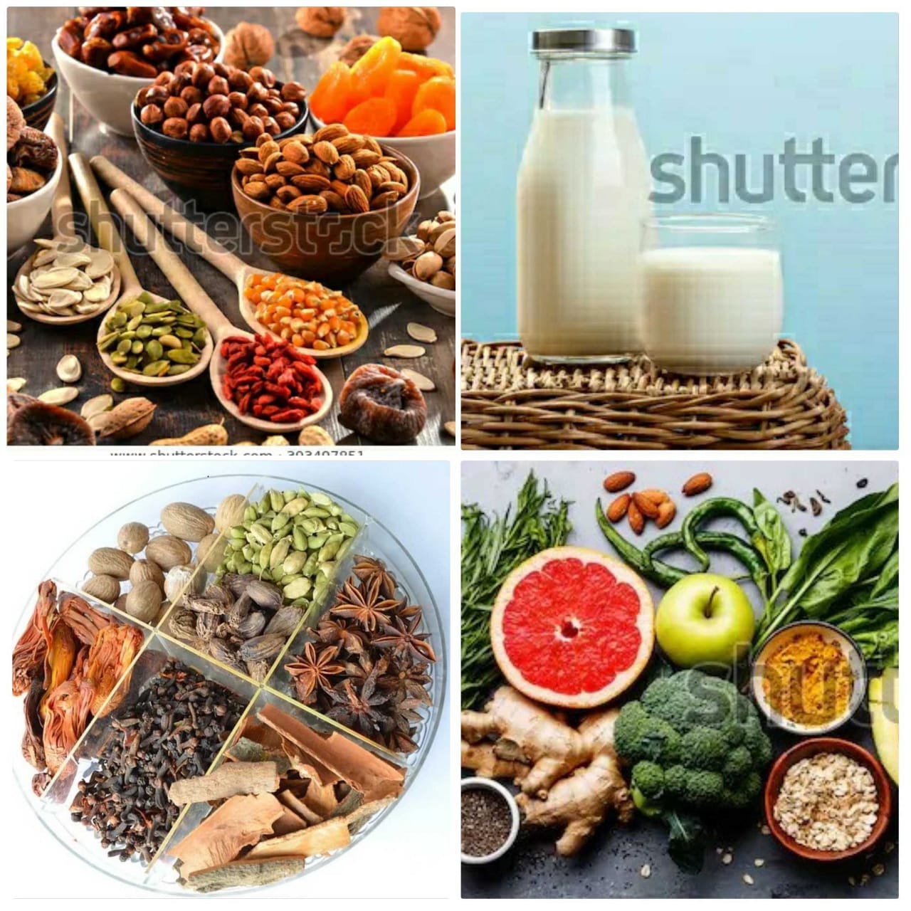 भारतीय आहार,आहार और रोगों से बचाव सात्विक, राजसिकऔर तामसिक आहार शाकाहार