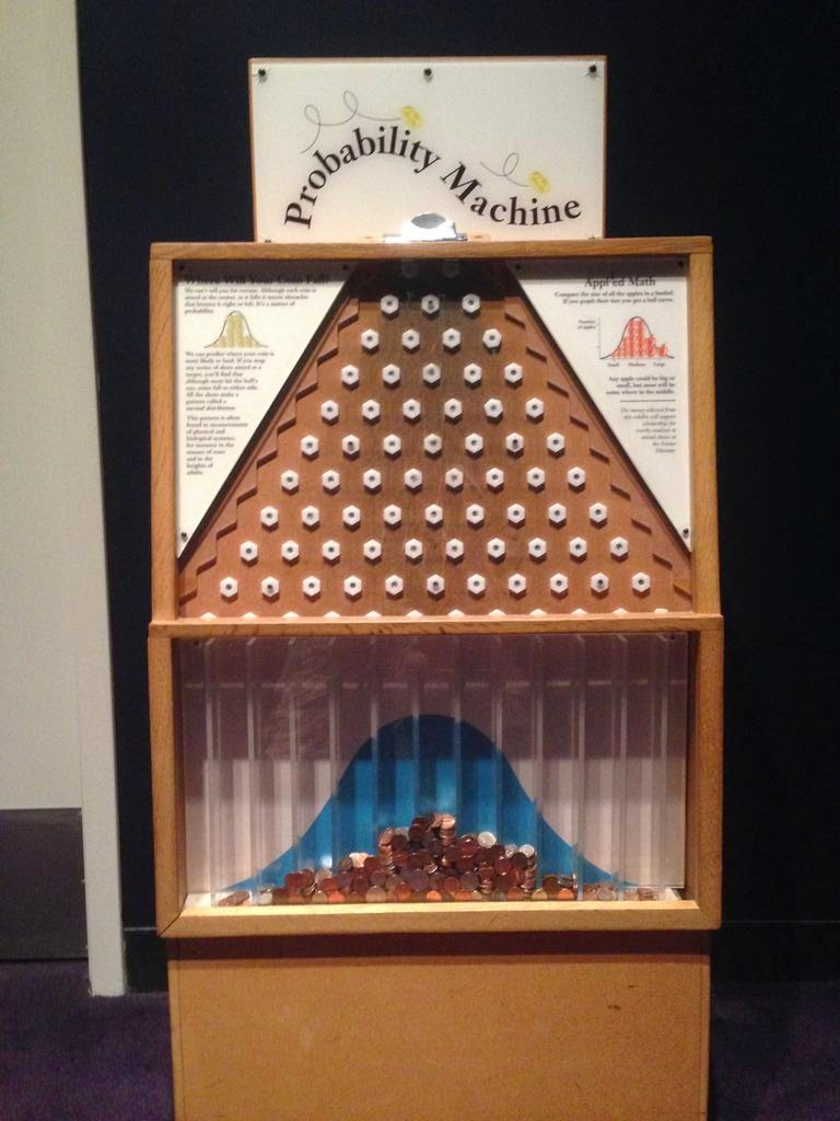 Math Arguments: 465: Probability Machine