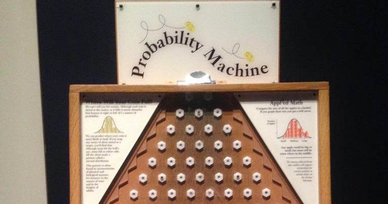 Math Arguments: 465: Probability Machine