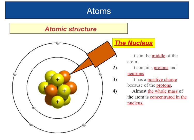 Cie igcse 0625 physics revision 2017 and 2018