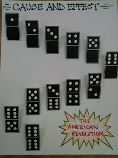 Teaching Civic Competence with Technology : Give Me the Facts!