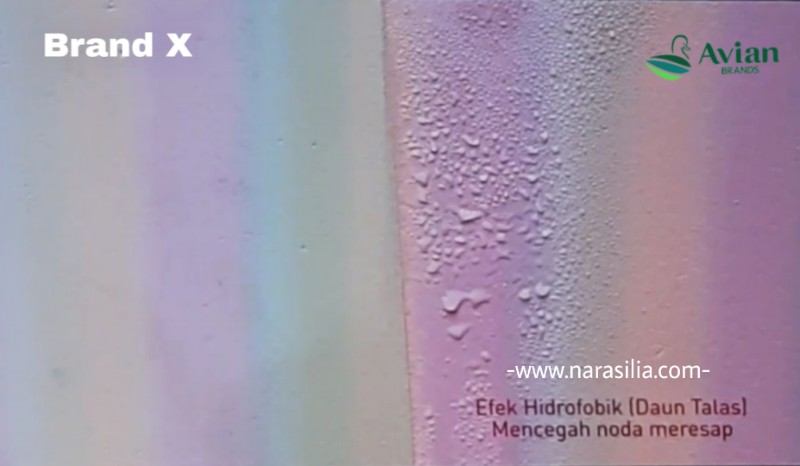 Tips Hilangkan Coretan Pada Tembok, Sekali Bilas Langsung Bersih ...