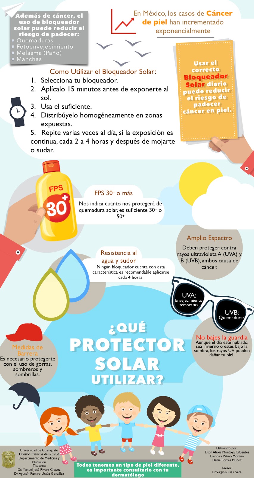 DIVULGACIÓN CIENTÍFICA UG: ¿Qué protector solar utilizar?