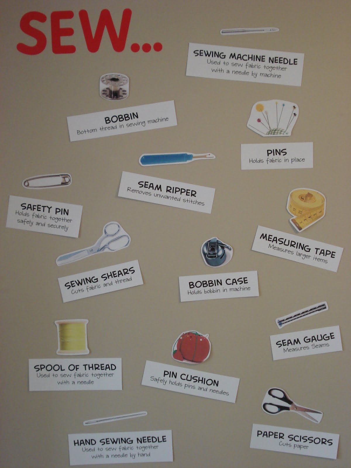 Ideas for FACS teachers: even more bulletin board ideas...