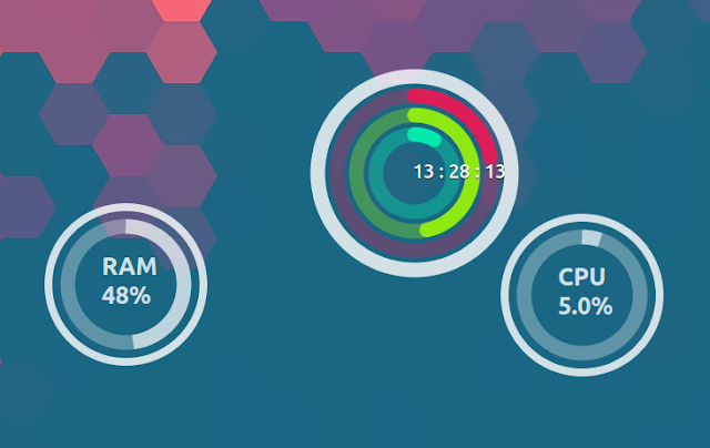 Display The Clock, RAM And CPU Usage As Circle Widgets On Your GNOME ...