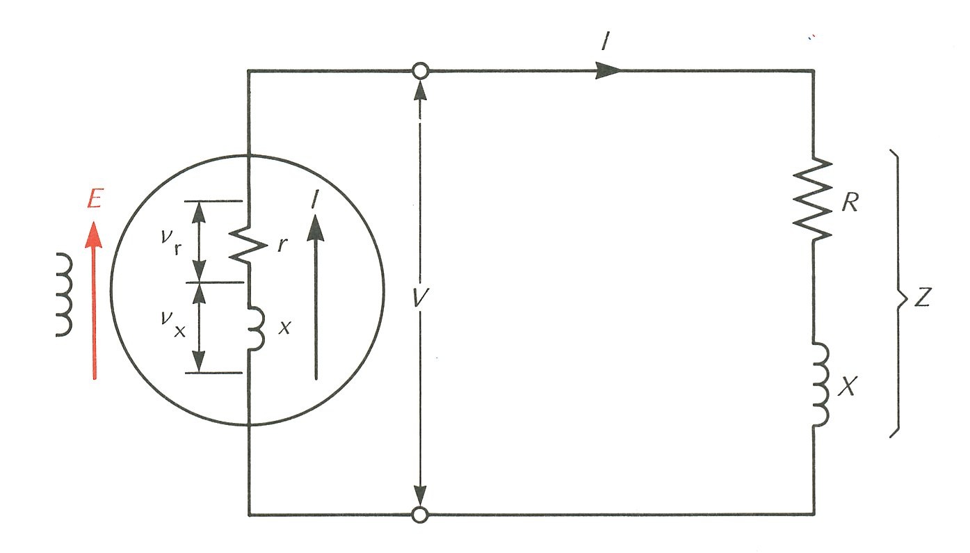 Engineering Photos,Videos and Articels (Engineering Search Engine ...