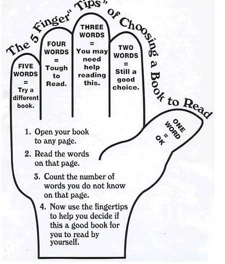 Mrs. Wagner's Class: Good Fit Books