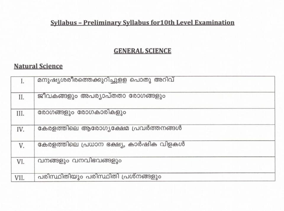 dca syllabus kerala