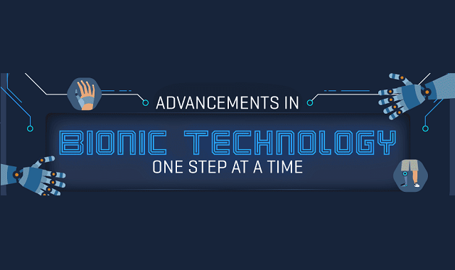 Bionic Technology: Inventions for mankind #infographic - Visualistan