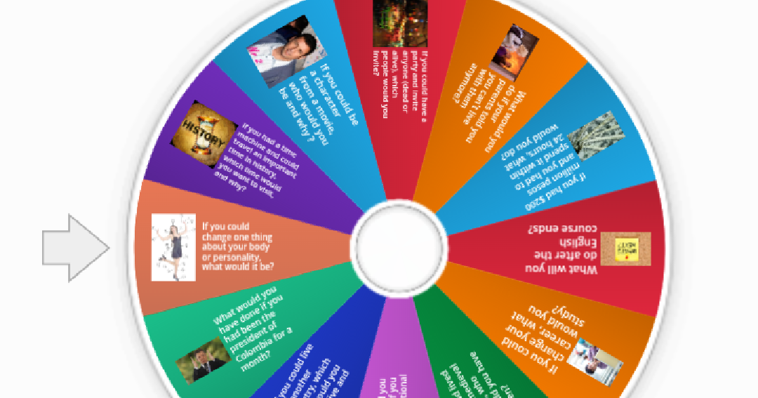 ENGLISH FOR ALL: SPIN THE WHEEL: Conditionals