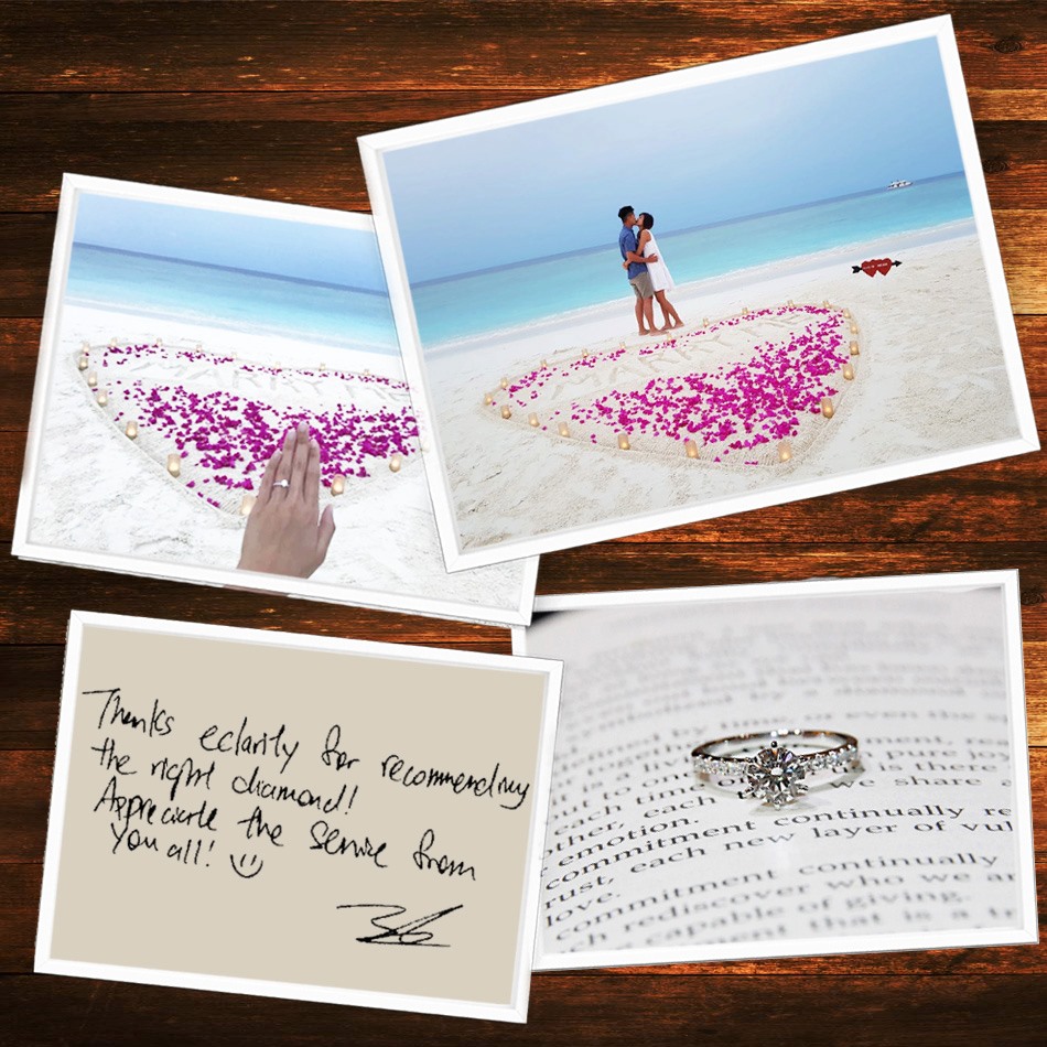 Top 10 Proposal Ideas