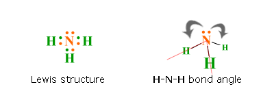 Chemistry Partner: Molecular Geometry: Compounds With Tetrahedral Shapes