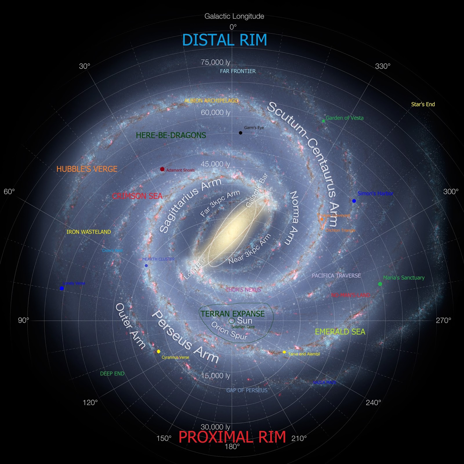 Mirum Planetarum: Mapping the Galaxy