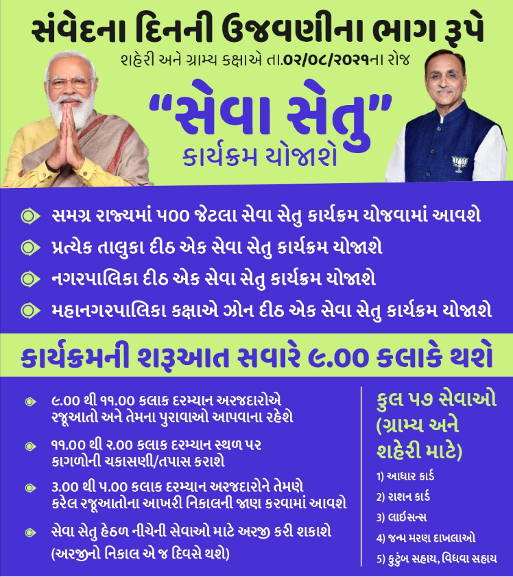 Gujarat Seva Setu Programme 2021