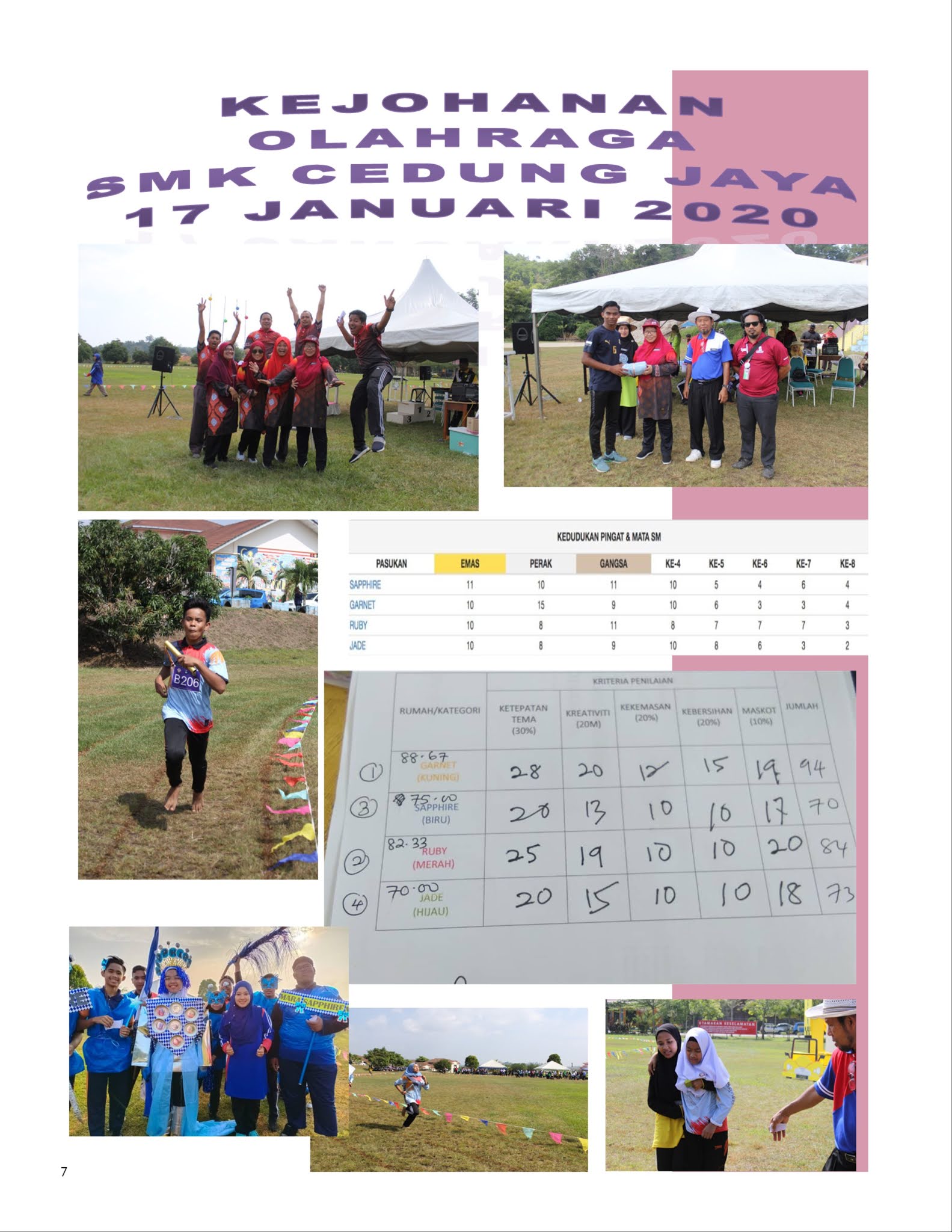 SMK CEDUNG JAYA: 2021