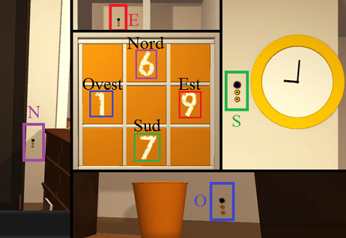Escape Room Italia - Soluzioni: Gotmail Scratch