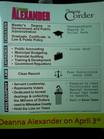 Receipts: Supervisor Deanna Alexander’s Anti-Gay Public Stances | by ...