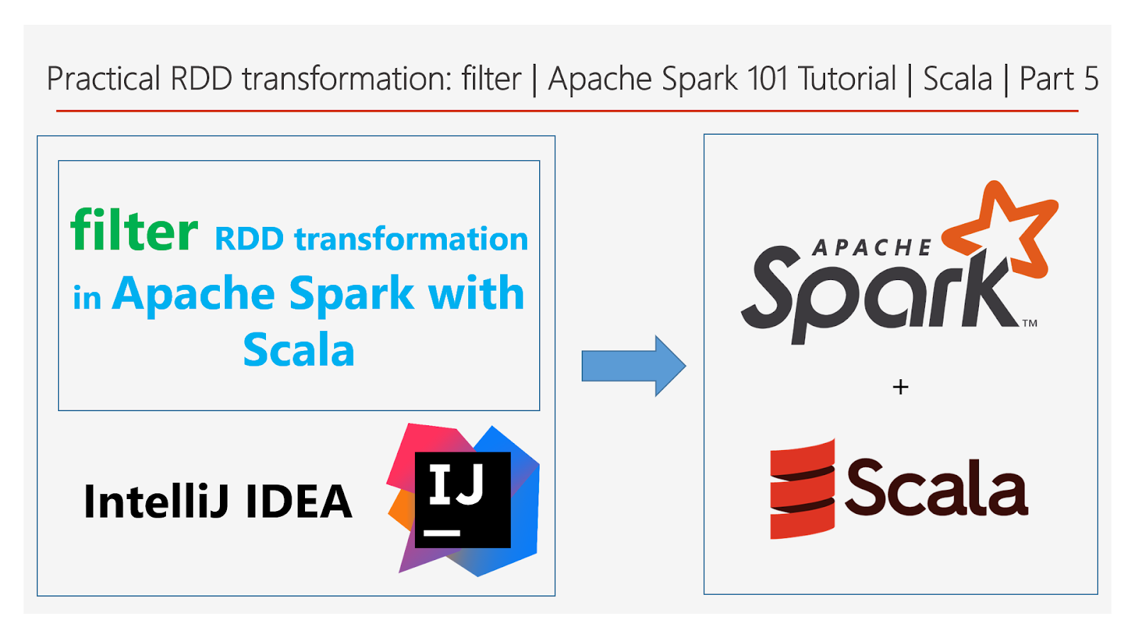 Practical Rdd Transformation Filter Apache Spark 101 Tutorial