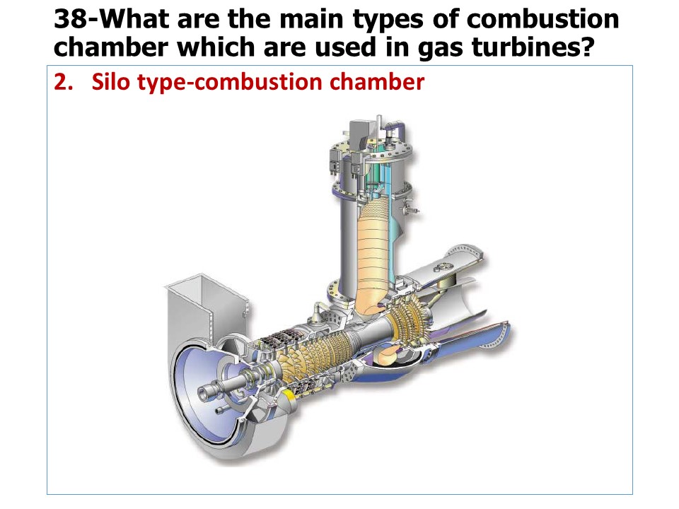 INDUSTRIAL GAS TURBINE Combustion Chamber