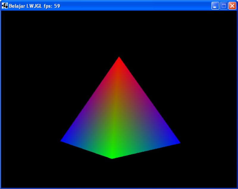 Super Stress: OpenGL di JAVA dengan Library LWJGL