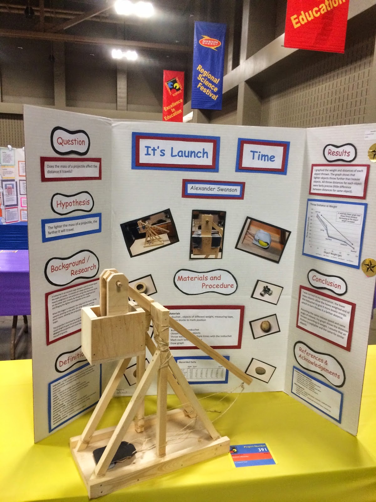 THE ADVENTURES OF TEAM DANGER: Getting our STEM on with the Science Fair