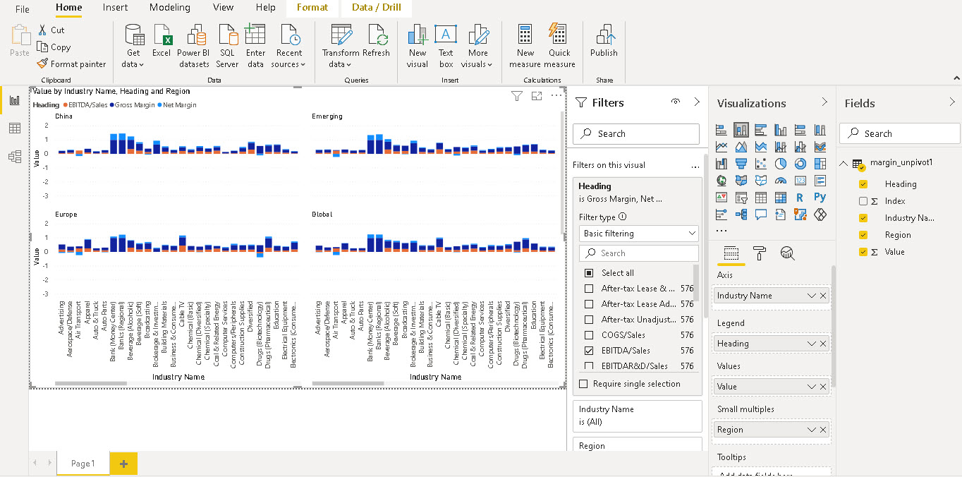 Duncan's Diurnal Diatribe: Small Multiples in Excel