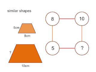 MEDIAN Don Steward mathematics teaching: boxes, teacher's notes
