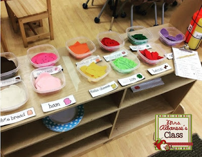 Setting Up Your Dramatic Play Centre | Mrs. Albanese's Kindergarten Class