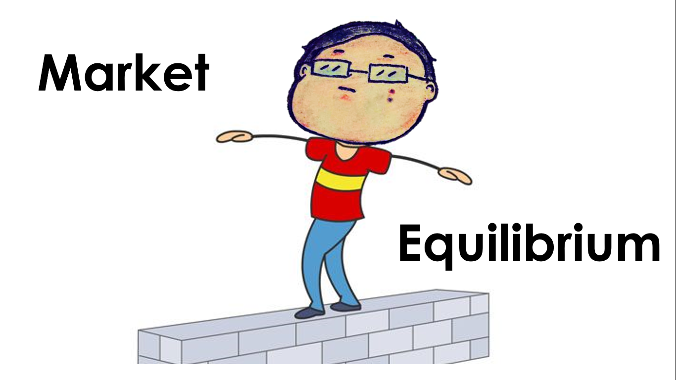 Economics - Market Equilibrium