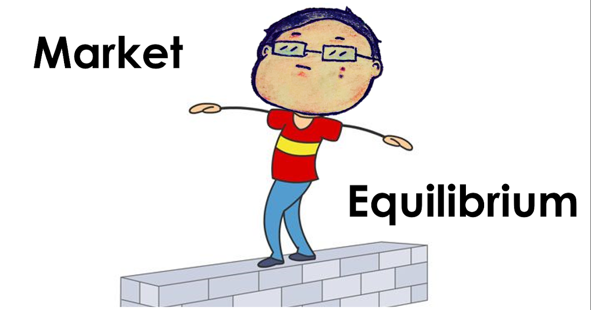 Economics - Market Equilibrium