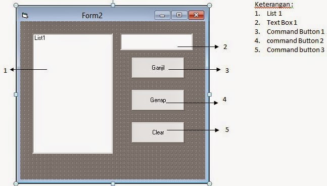 Gudang Informasi Perulangan Pada Visual Basic Looping