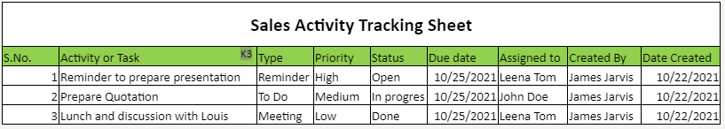 Free Sales Activity Tracking Excel Template