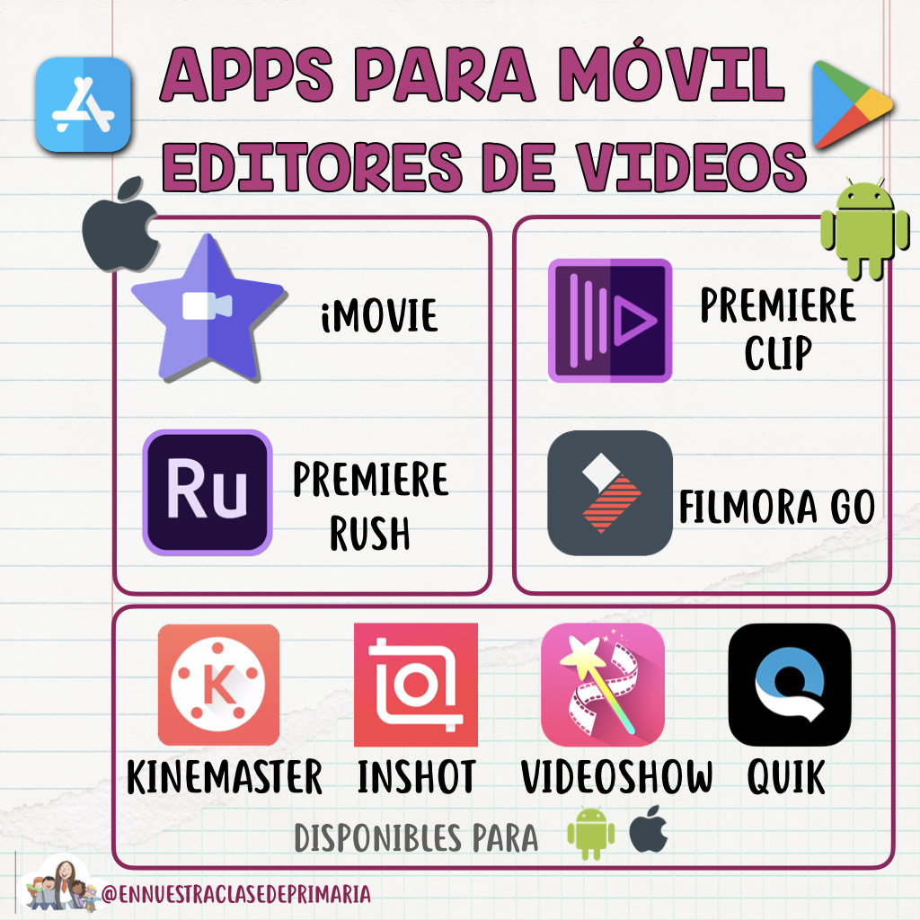 En nuestra clase de Primaria: MIS APPS/WEBS PARA CREAR VIDEOS