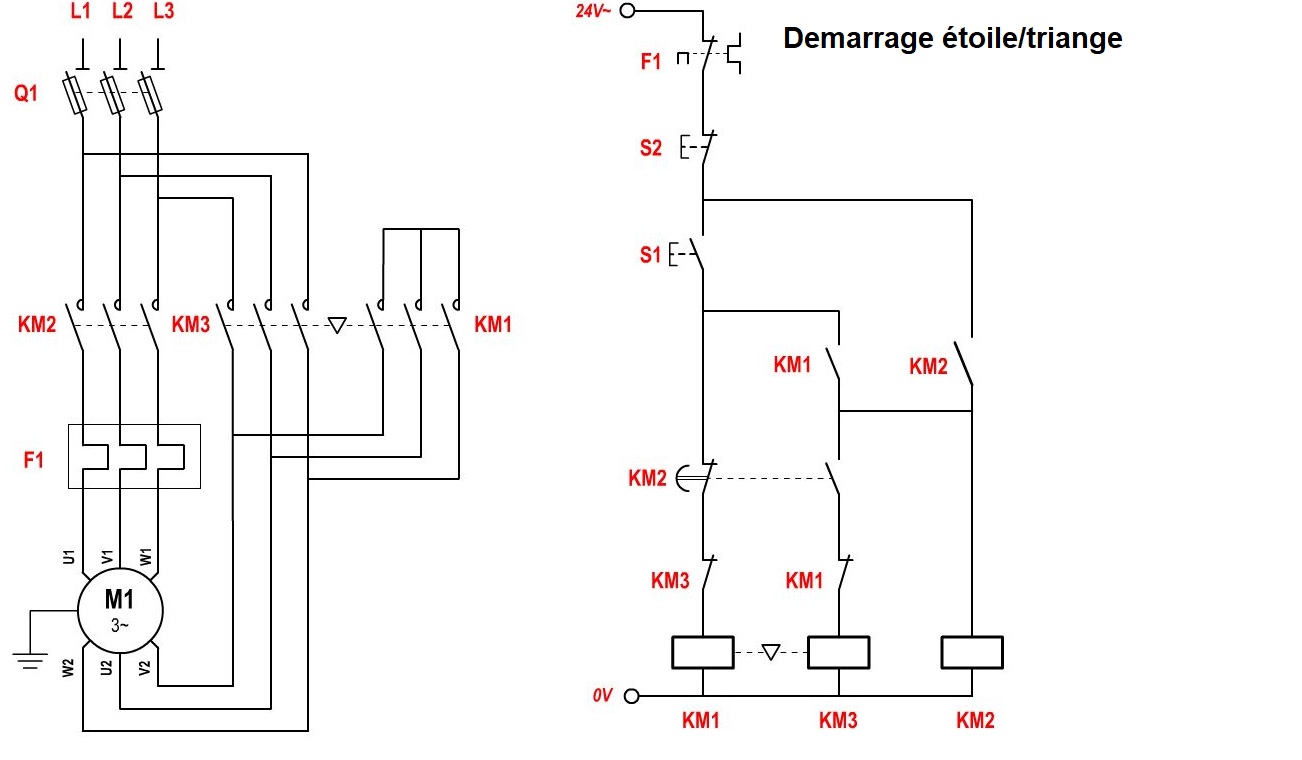 Les moteur asynchrone triphasé et leurs démarrages(direct-étoile triangle-statorique)